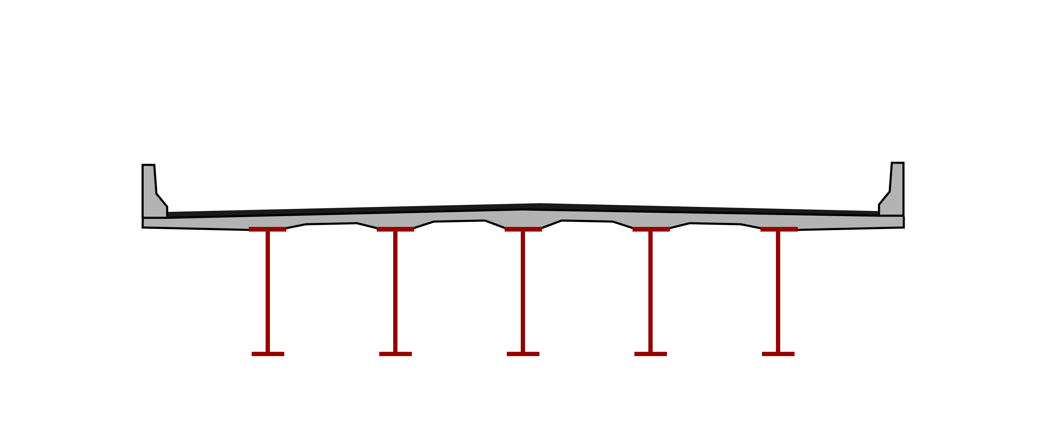 Solution | Precast Concrete Bridges
